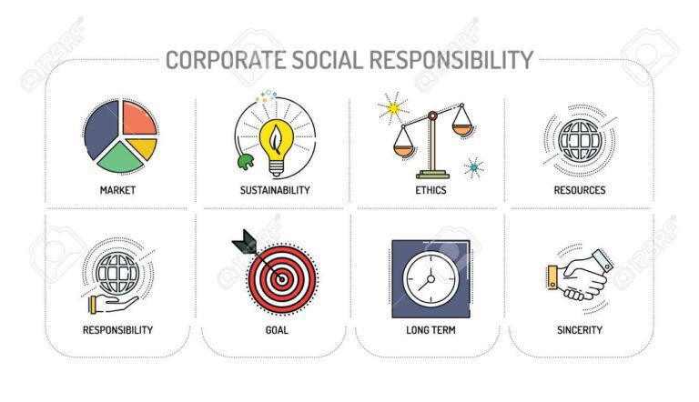 Cuáles son sus características Responsabilidad Social Empresarial