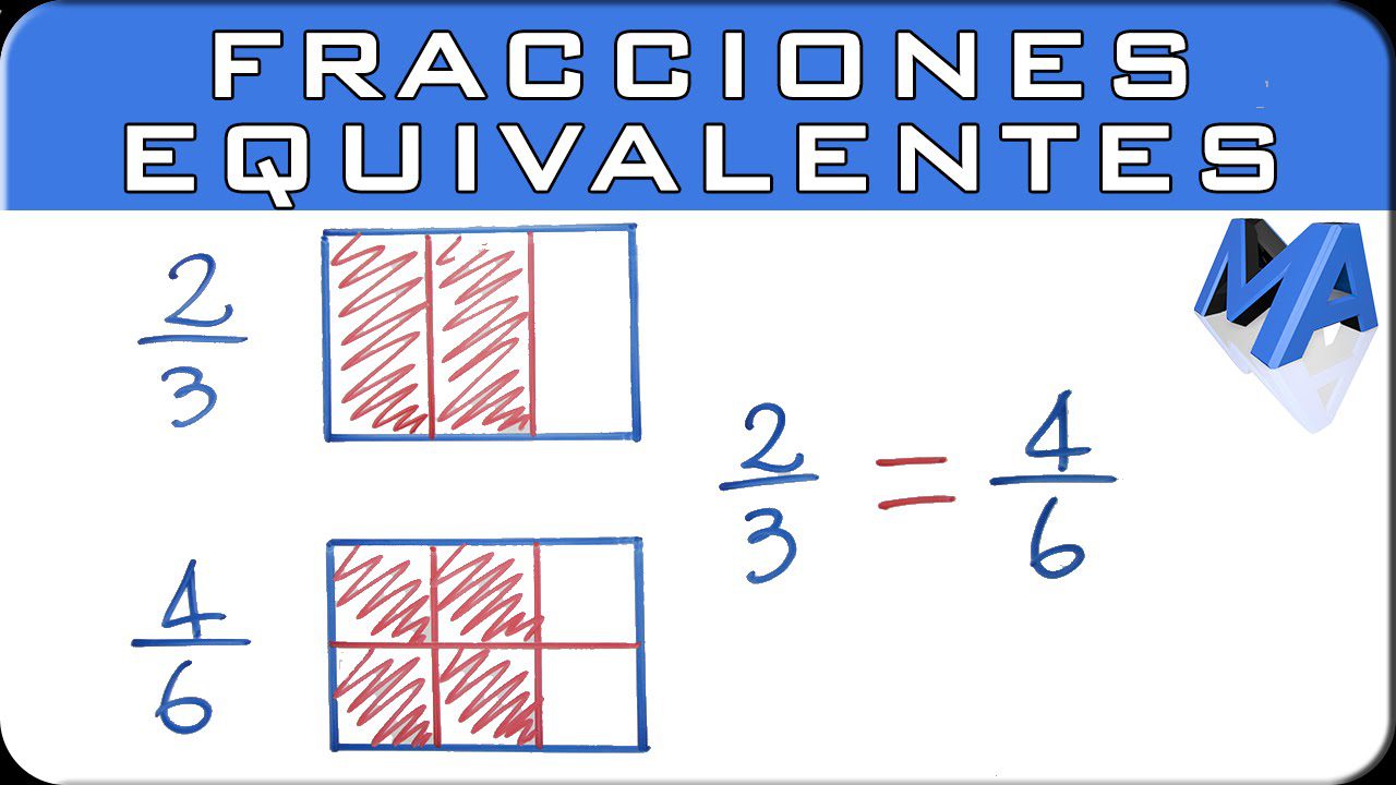 Fracciones Equivalentes Lección 1 Engageny