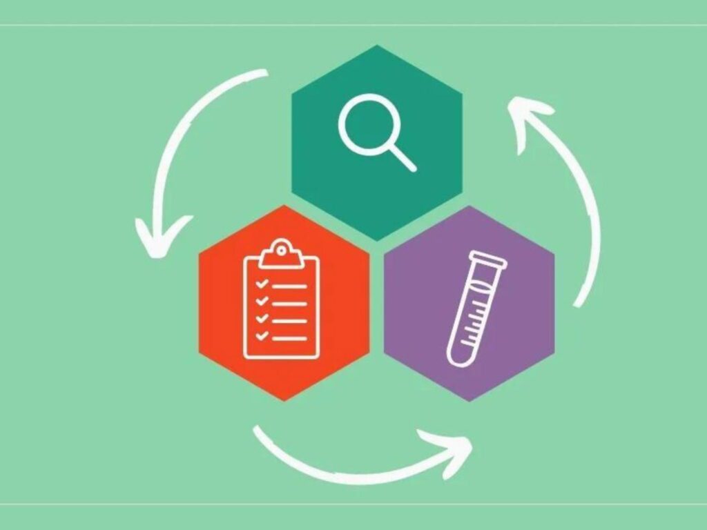 Cómo Se Hace Un Marco Teórico Ejemplos Y Guía Paso A Paso