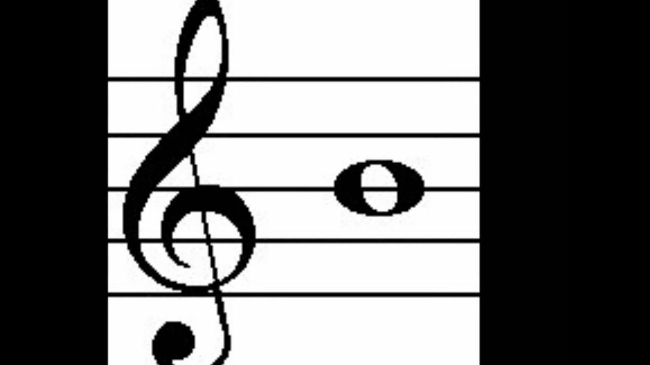 Acorde De Barra Sol Guitarra Polychords: La Guía Completa Para